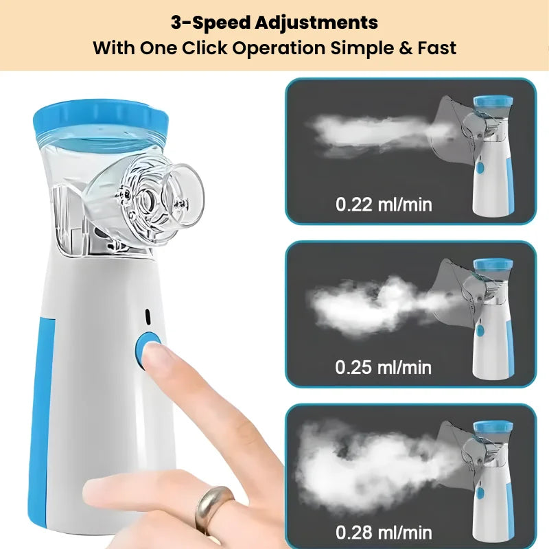 3-in-1 Family Wellness Nebulizer – ManyShoppy